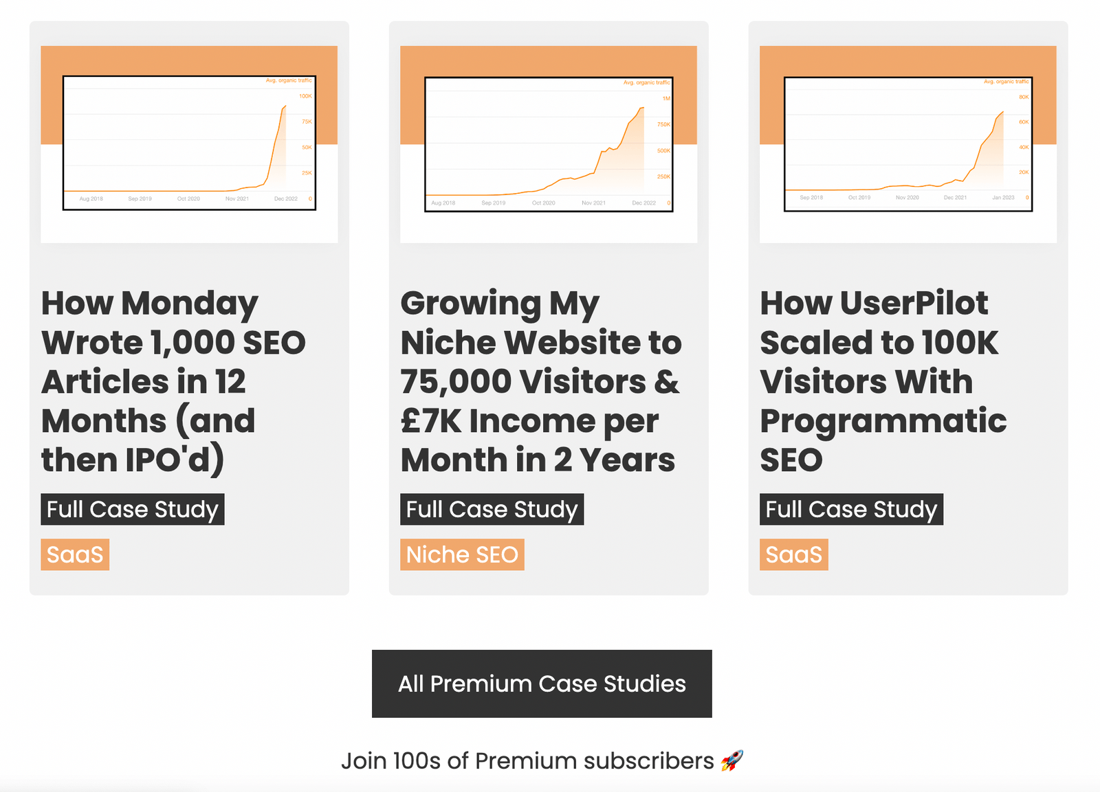 Going outta business soon...